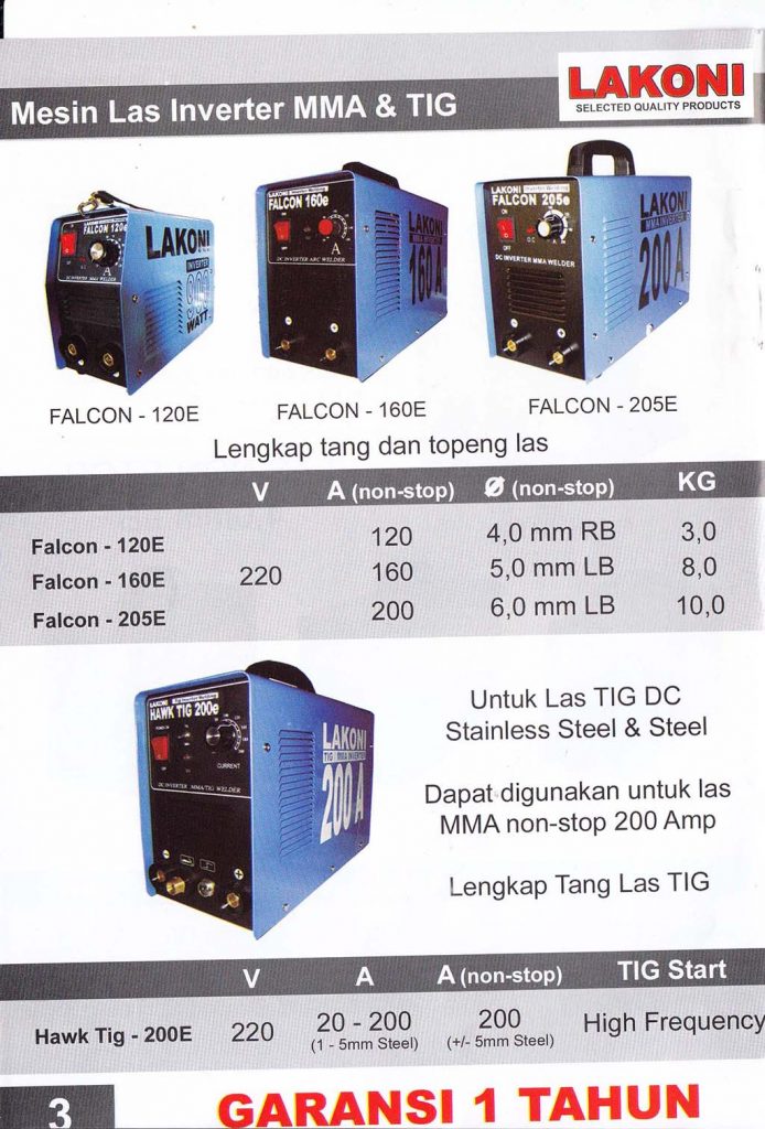 Lakoni General Catalogue 2015 – Ilmu Pengetahuan & Teknologi