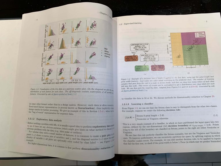 Probabilistic Machine Learning Book – Ilmu Pengetahuan & Teknologi